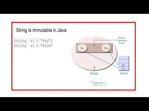 Principle_Of_Programming_Languages_Unit3_SPPU. - YouTube