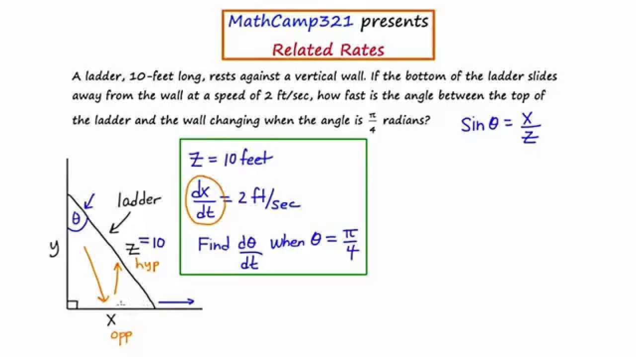 MathCamp321 Calculus Related Rates Trig Ladder Angle YouTube