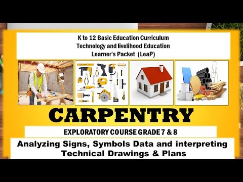 TLE 7/8 CARPENTRY Exploratory Course (LEAP) Analyzing Signs, Symbols ...