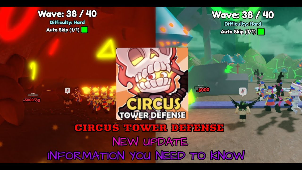 Circus Tower Defense Update: All You need to know | Update 2.0 Guide ...