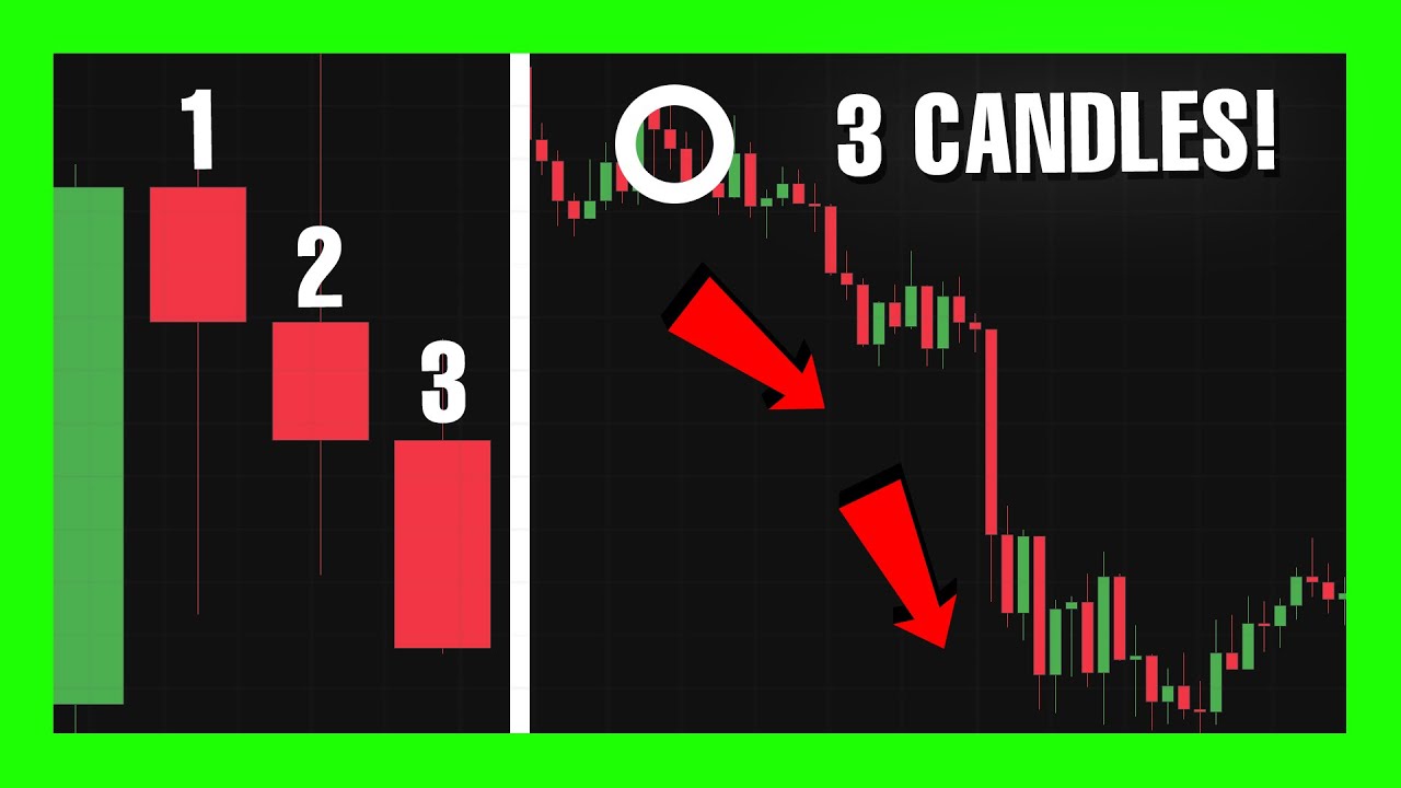 The “3-Candles” 1 Minute Scalping Strategy (For BEGGINERS) - YouTube