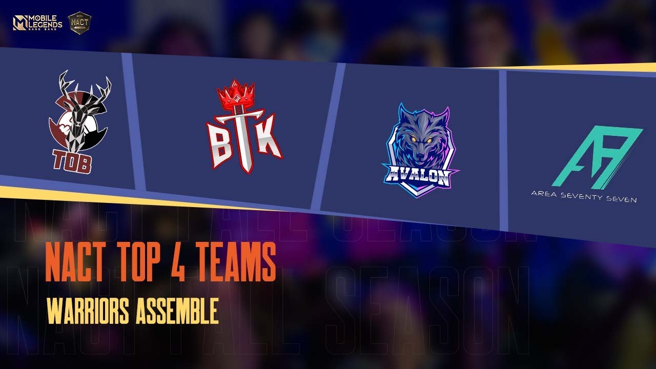 Top 4 Team Warriors Assemble| 2023 NACT Fall Season | Mobile Legends ...