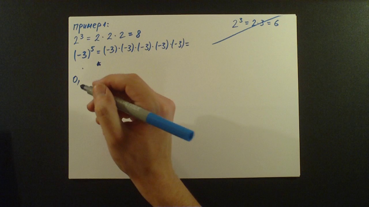 Stepenovanje. Kako napisati stepen u obliku proizvoda jednakih cinilaca ...