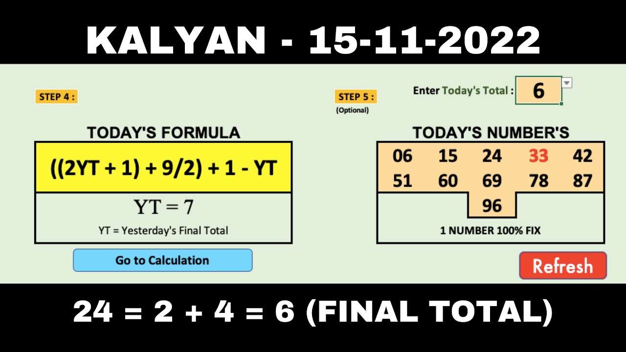 FINAL TOTAL: 16-11-2022 | KALYAN TODAY | KALYAN FINAL NUMBER TRICK ...