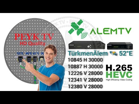 TürkmenÄlem  (52°E) \