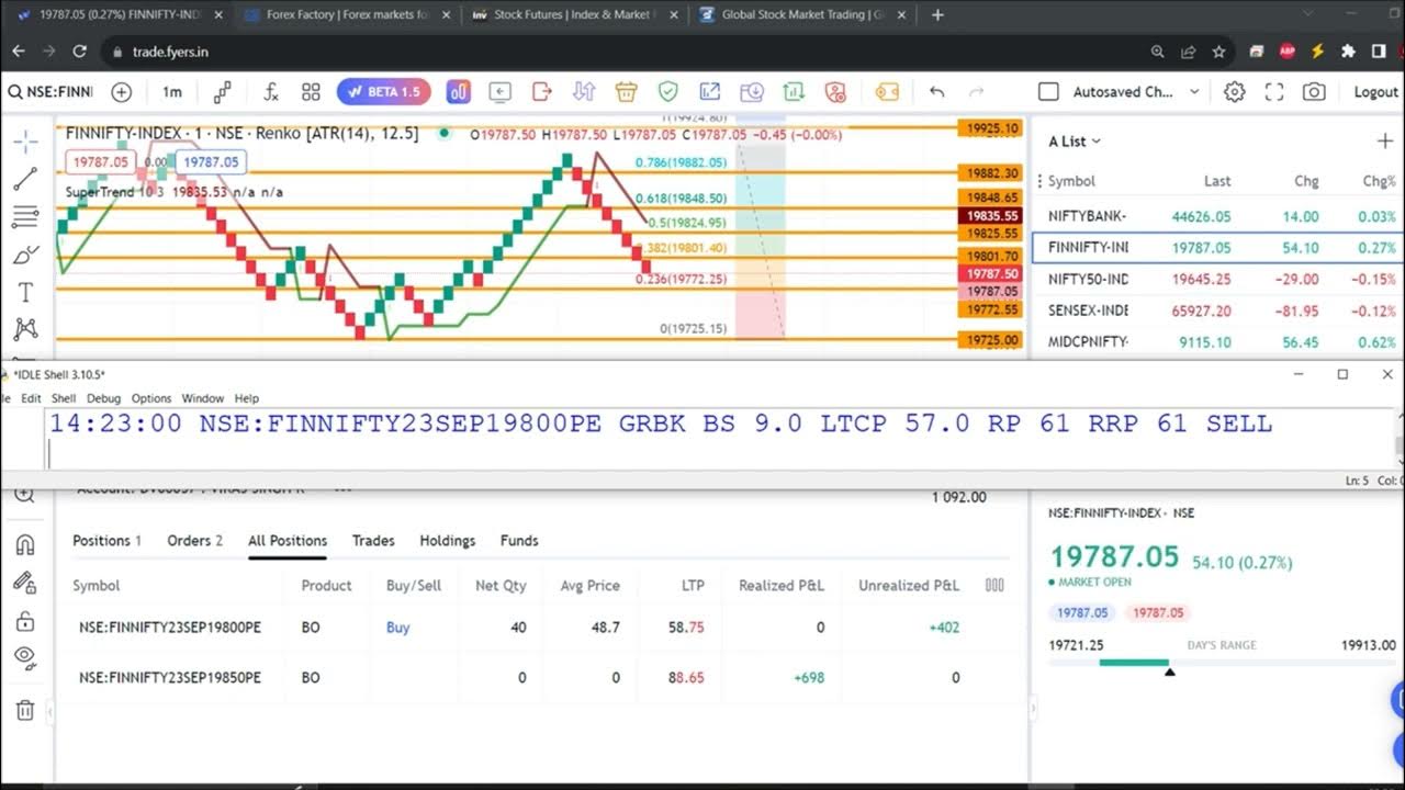 Live 25/09 Renko Chart+ATR+STR Automated Trades in Python - YouTube