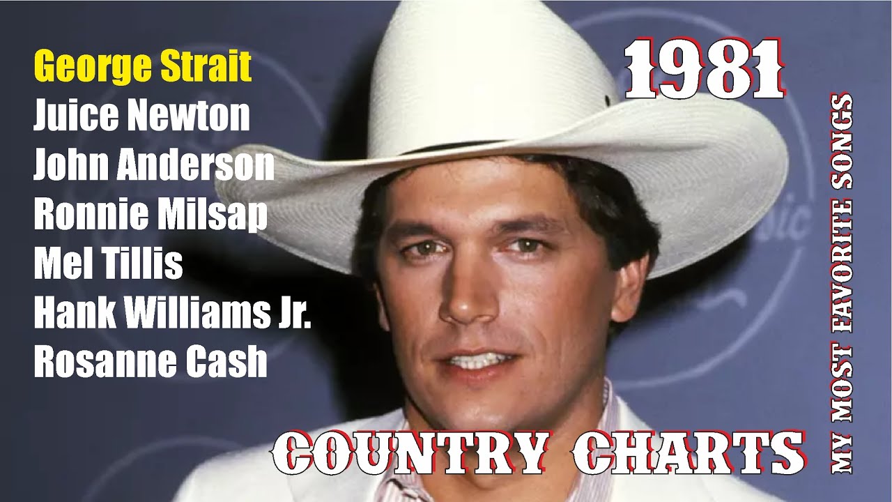 1981 Country Charts - My Most Favorite Songs - YouTube