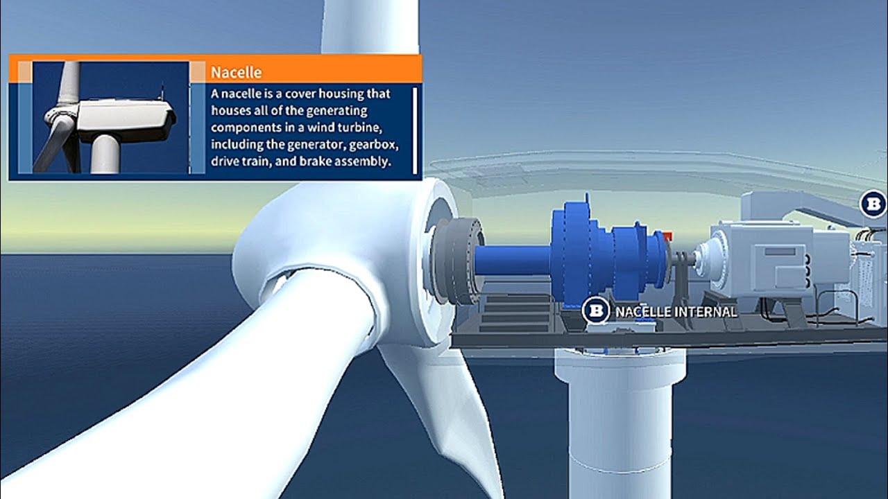 Graphics offshore windmill details | @windmillslover #offshore # ...