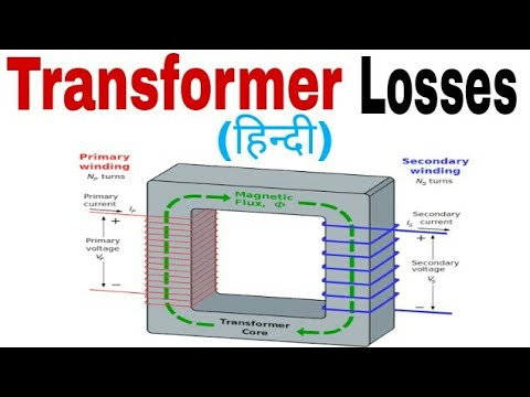 Transformer Losses in Hindi. Iron Losses and Copper Losses. Part - 1 ...