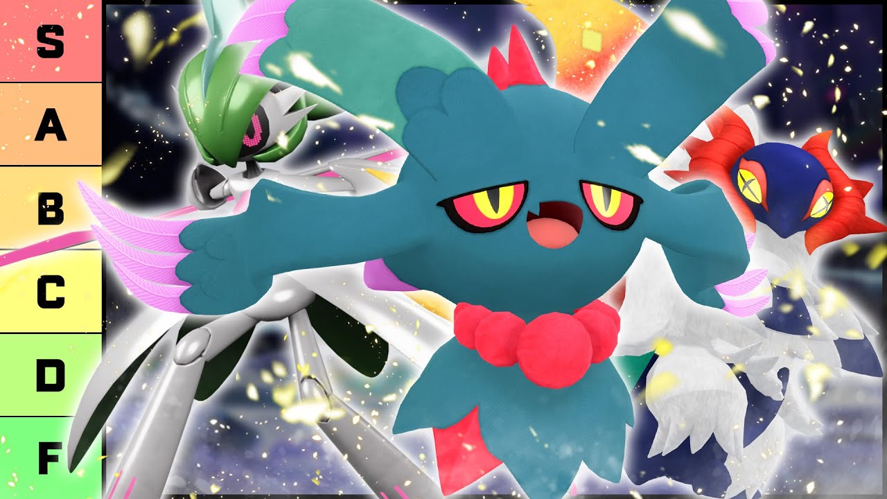 RANKING EVERY PARADOX POKEMON - YouTube
