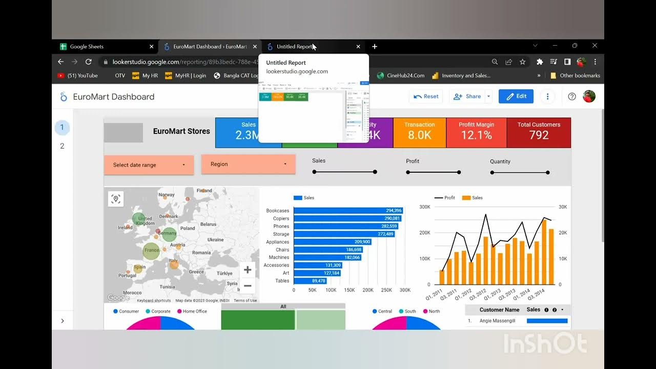Interactive Dashboard by using Google Data Studio (Looker Studio) Part ...