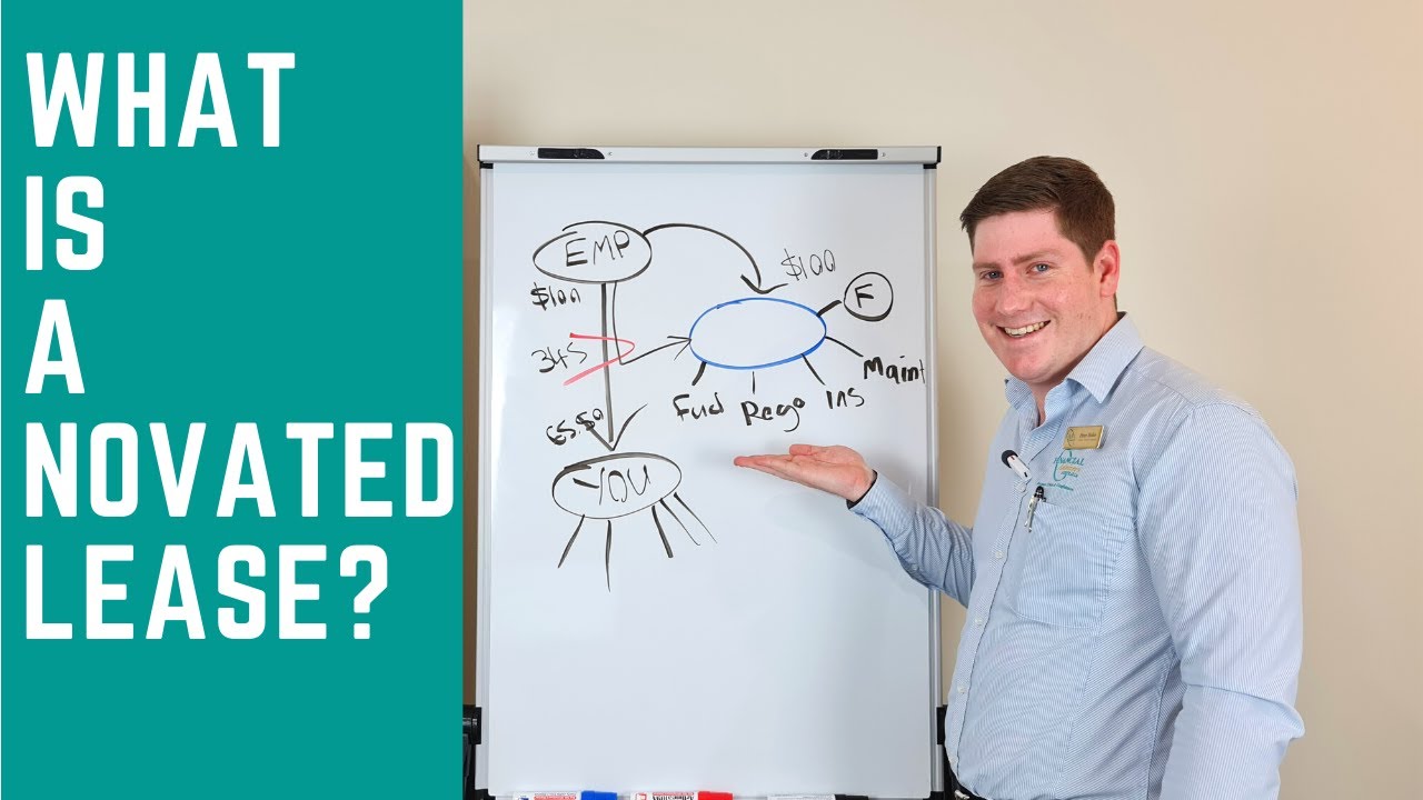 What Is A Novated Lease YouTube what-is-a-novated-lease-youtube