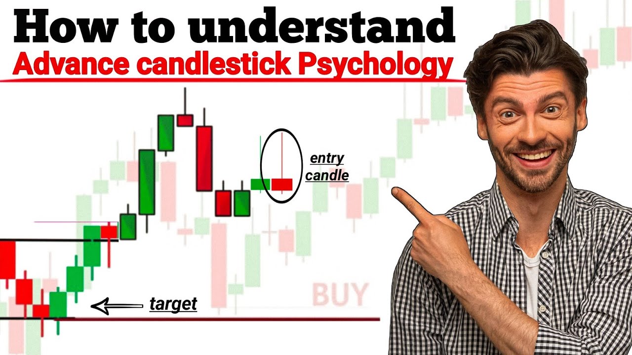 How to understand advance candlestick psychology in binary trading ...