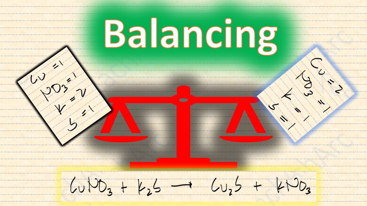 How To Balance Chemical Equations Easy YouTube how-to-balance-chemical-equations-easy-youtube