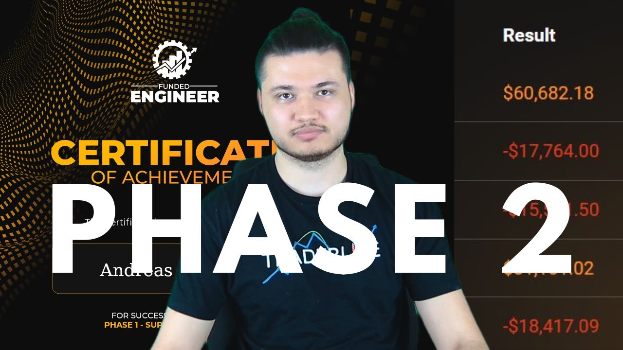 Funded Engineer Phase 2 / Meine Tipps by Traderlife - YouTube