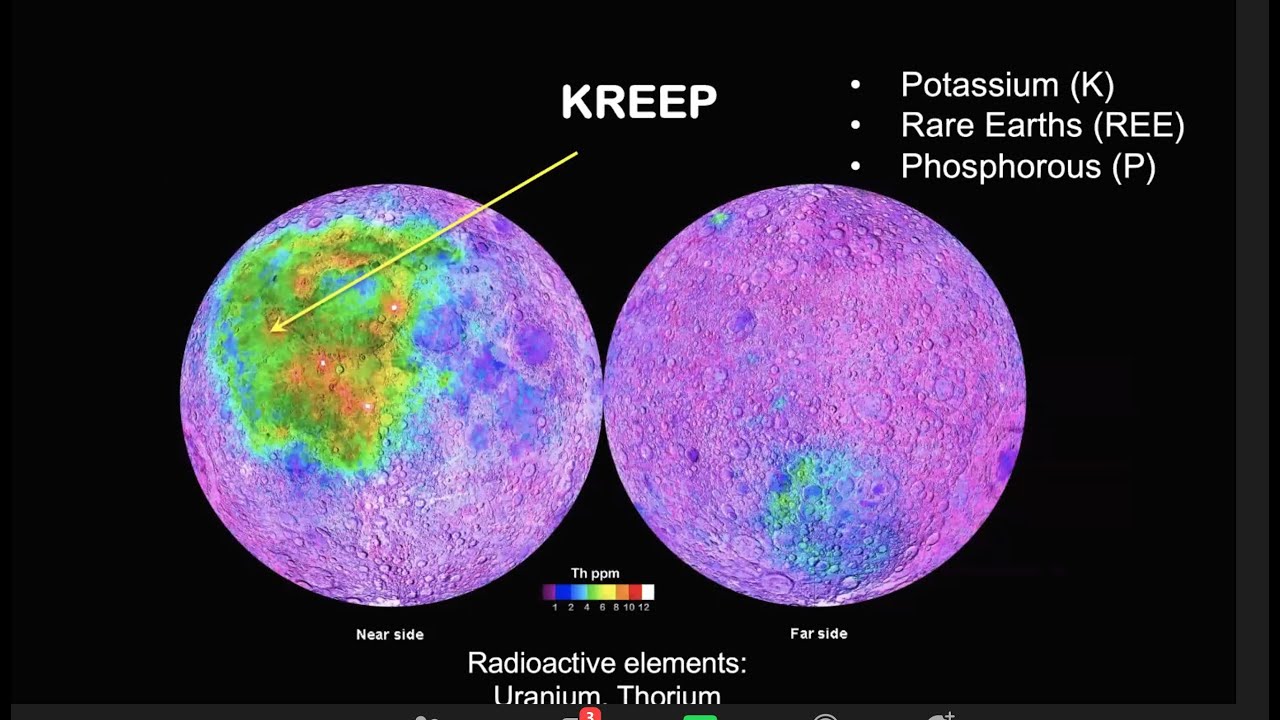 20210415 Space Village - Space Value Chain 101 + Structure - YouTube