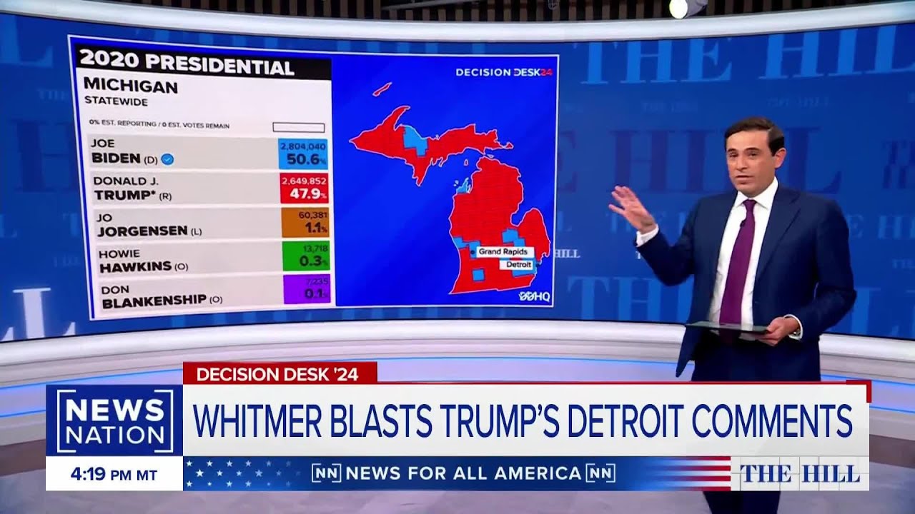 Trump, Harris battle for Michigan voters | The Hill - YouTube