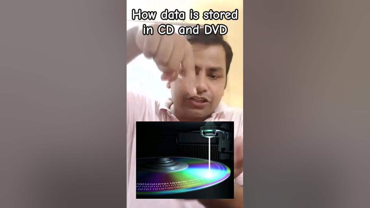 How Data is stored in CD and DVD #computer #computerbasics #cd #dvd #computertechnology #memory ...