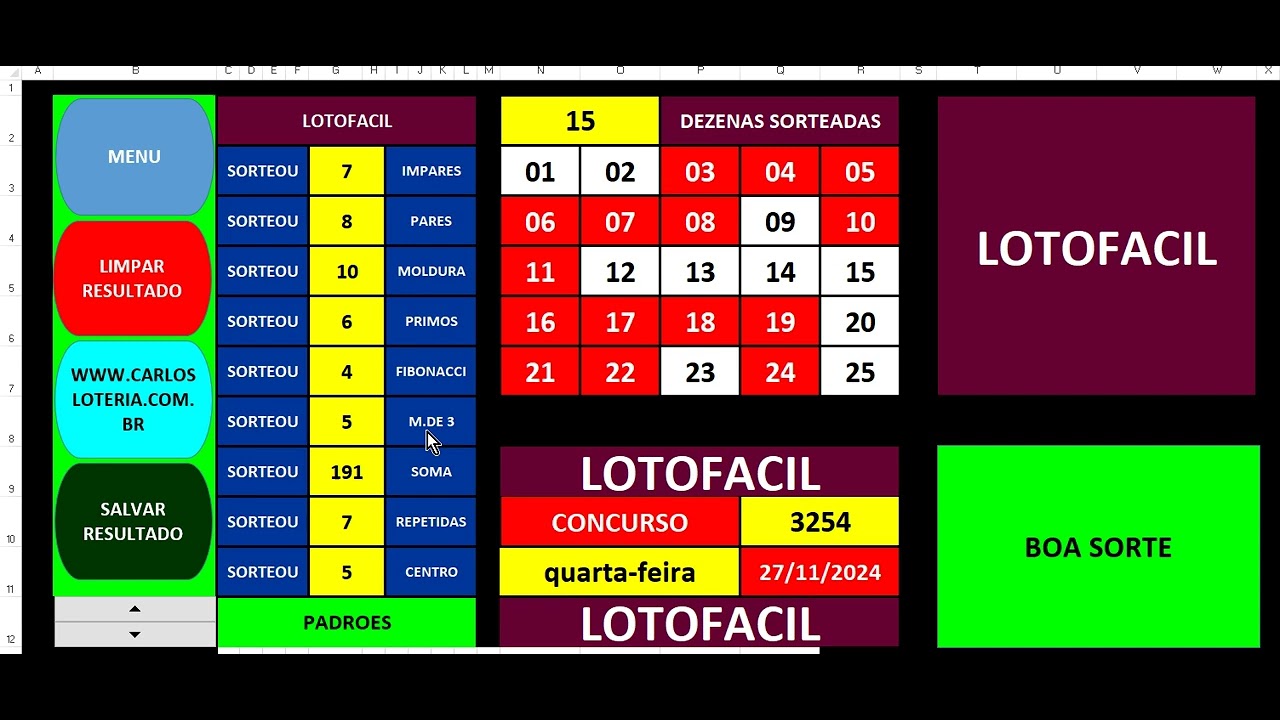LOTOFACIL RESULTADO 3254 - YouTube