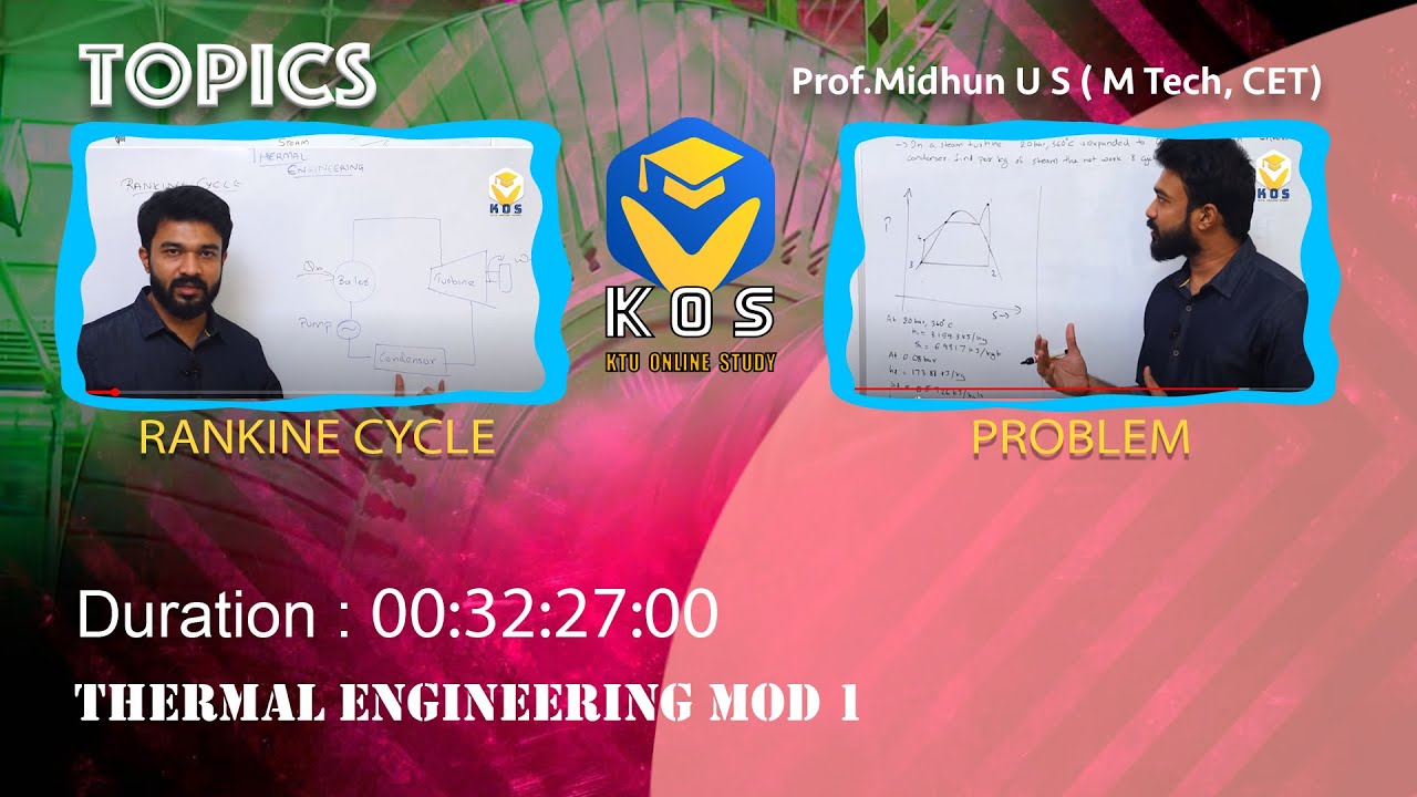 KTU THERMAL ENGINEERING | S4 MECHANICAL - MODULE 1 - PART 1| l KTU ...