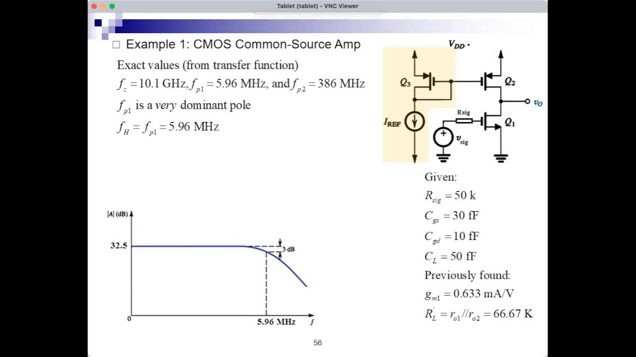 EECE 311 - Electronic Circuits - YouTube
