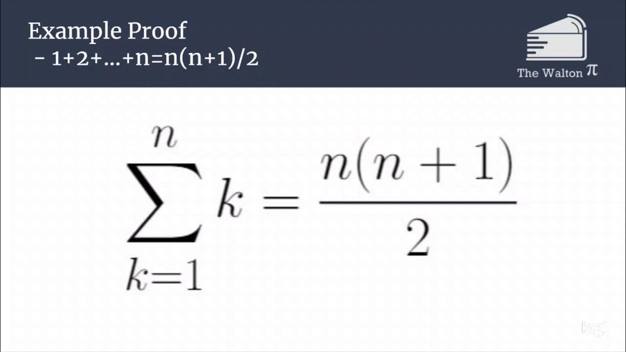 Proofs by Induction - A Simple Overview - YouTube