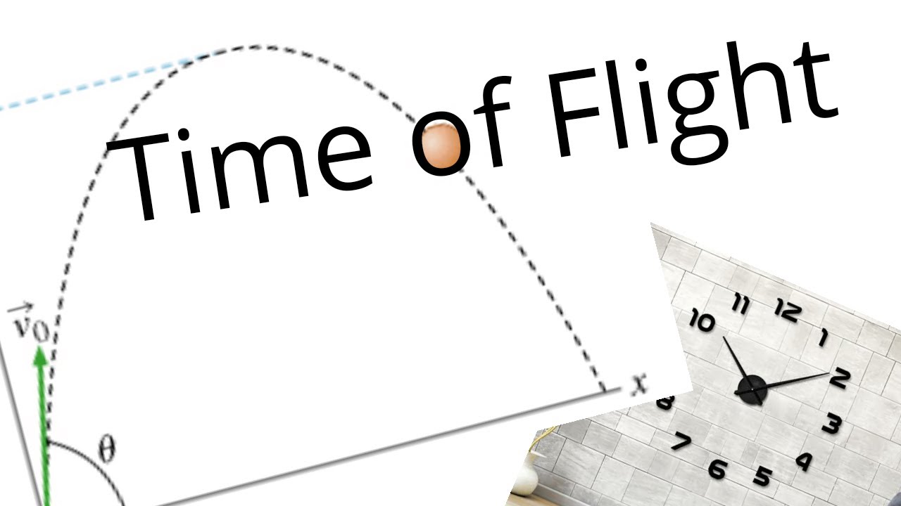 #Time of Flight of projectile: #Formula of time of Flight #Projectile ...