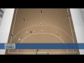 Defending Handball Drills, Videos and Coaching Plans | Sportplan