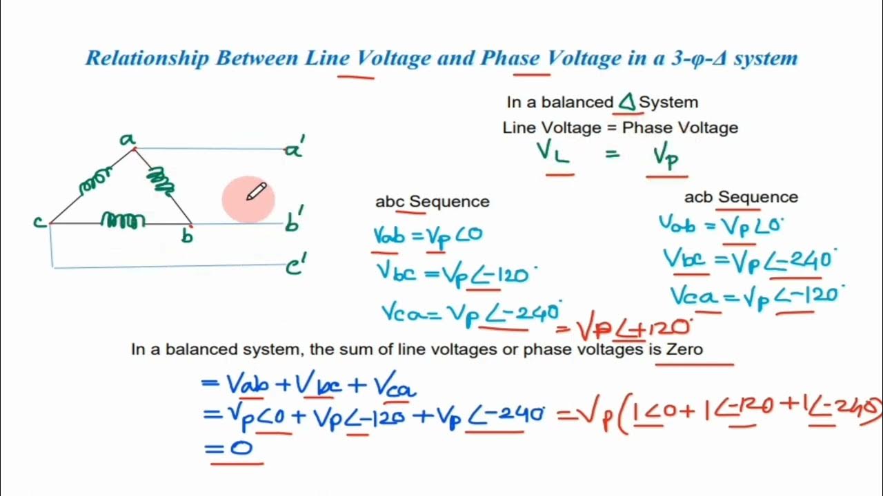 37. Relationship between Line (Voltage/Current)& Phase (Voltage/Current) of 3 Phase (Delta ...