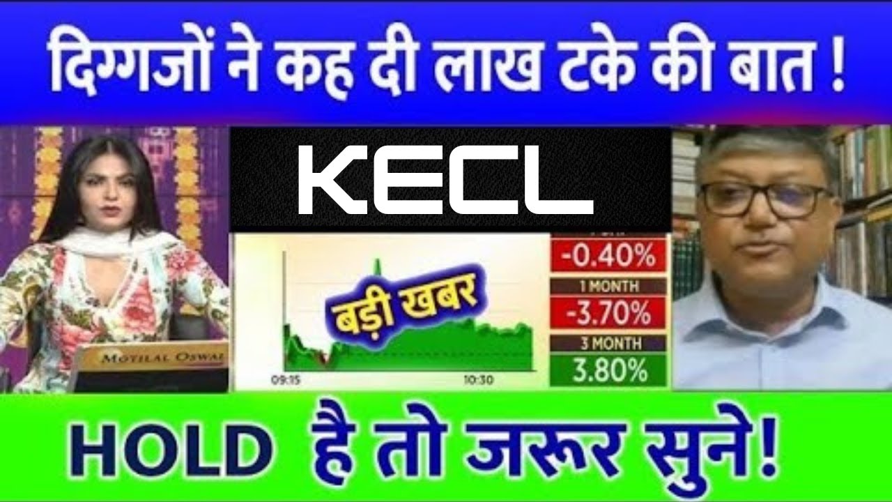 Kirloskar Electric Company Ltd Share Latest News, KECL Stock Technical ...