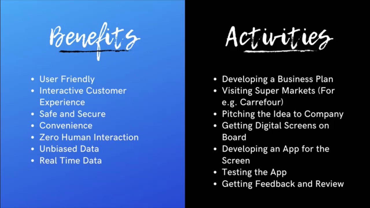 IDS Project Presentation - Part 1 - YouTube