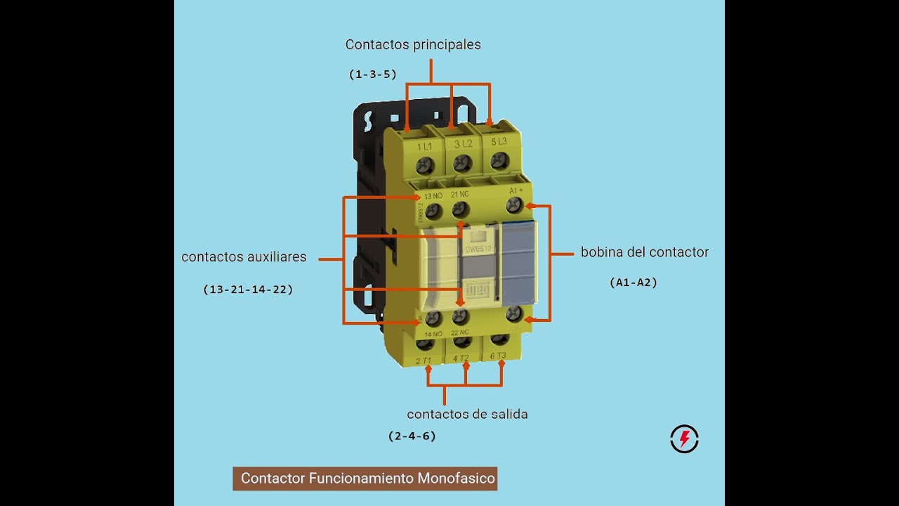 Contactor funcionamiento monofasico - YouTube