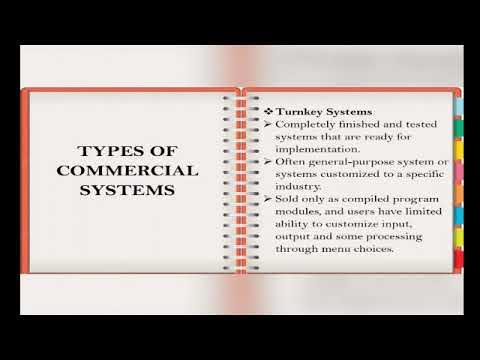 CHAPTER 5: Systems Development and Program Change Activities - YouTube