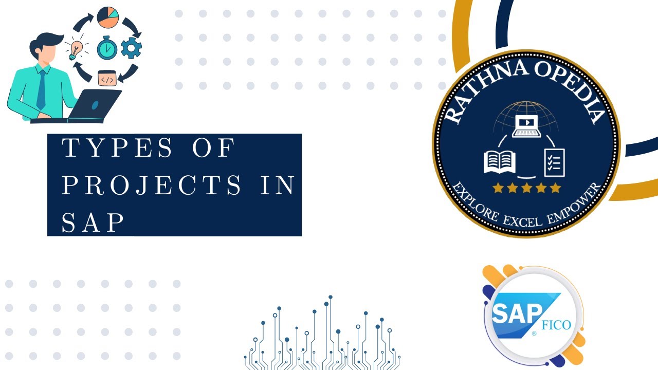 "Types of Projects in SAP | Implementation, Rollout, Support & Upgrade ...