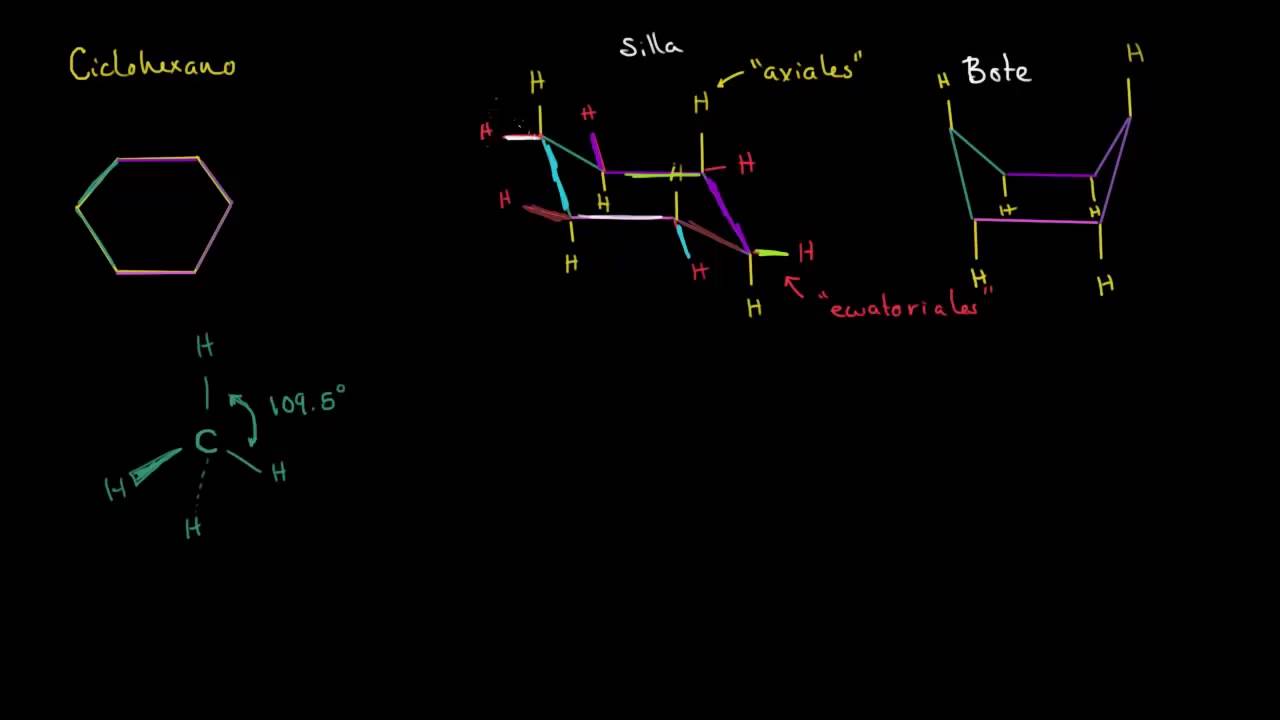 Fórmula Estructural Ciclohexanol