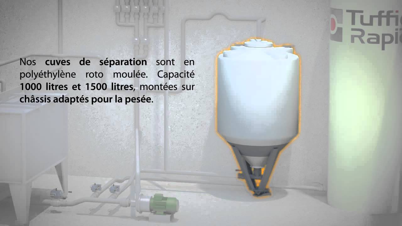 Animation 3D Produit Machine à Soupe -Tuffigo Rapidex - YouTube