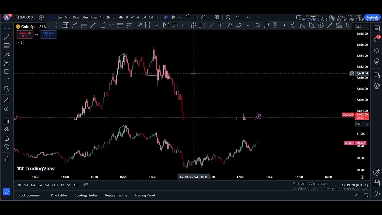 CRT Candle Range Theory #forextrading #smc #ict - YouTube