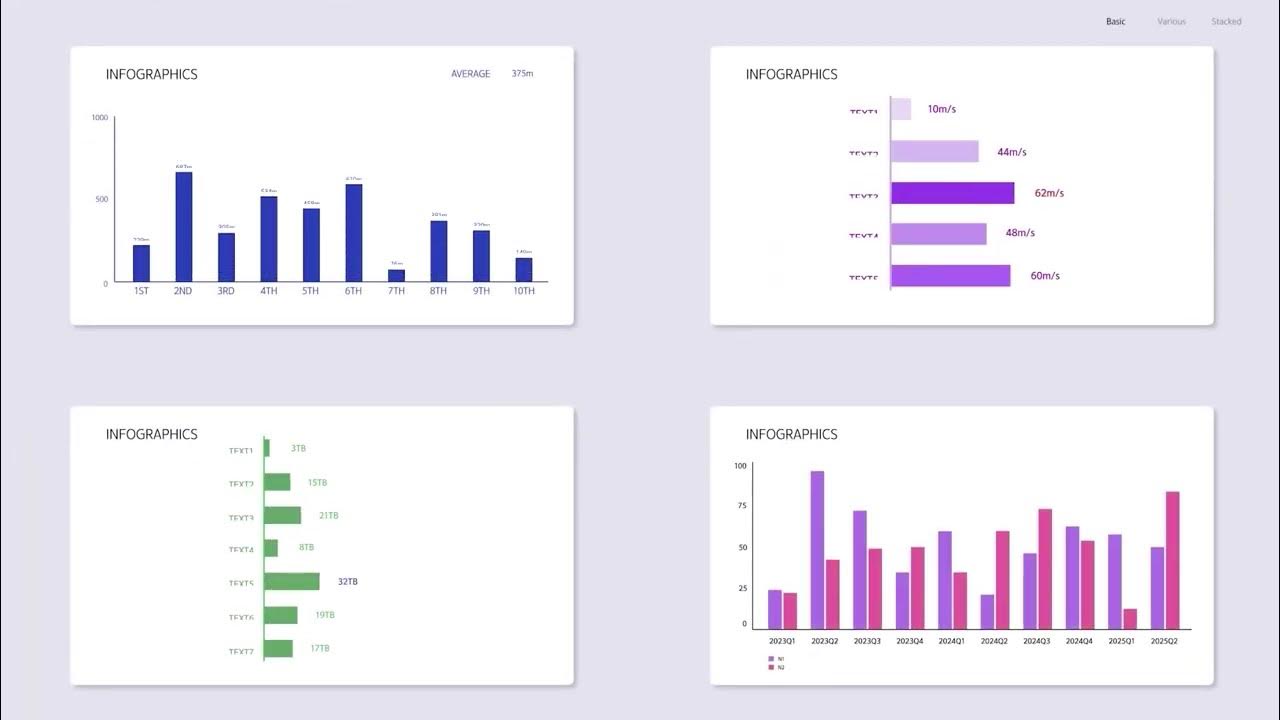 Infographics Bar Charts Pack | Premiere Pro mogrt - YouTube