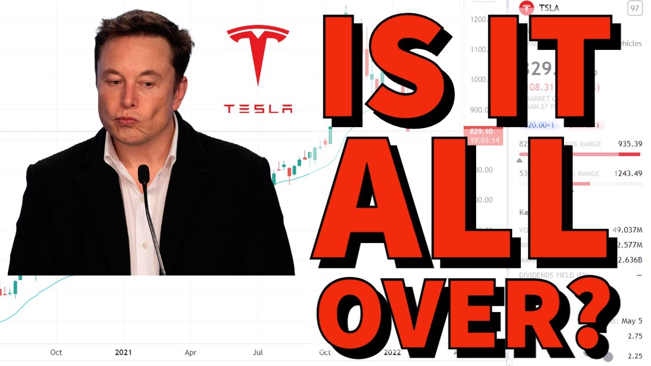 TESLA STOCK (TSLA) UPDATE | BUY NOW? | Price Predictions Using ...