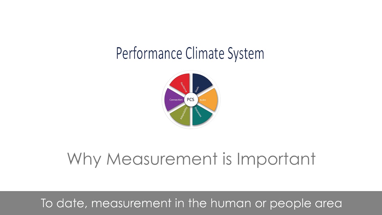 Why Measurement Is Important YouTube why-measurement-is-important-youtube