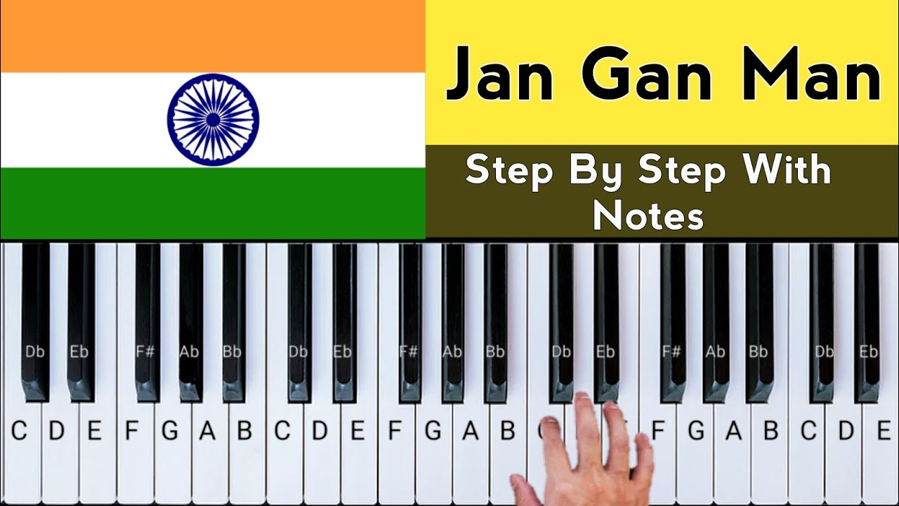 Jan Gan Man Piano Tutorial - Indian National Anthem | Step By Step ...
