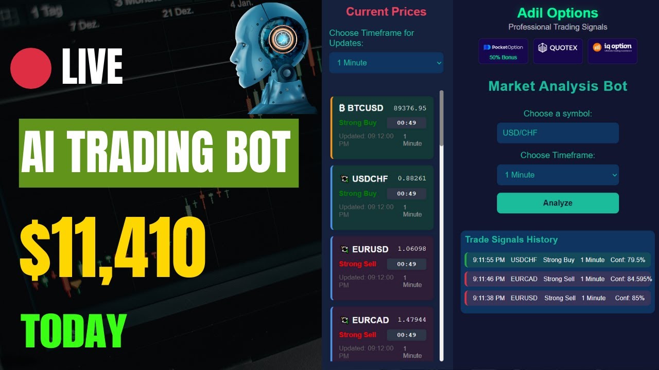 AI Trading Bot Makes $11,410 LIVE on Pocket Option | Best Binary ...