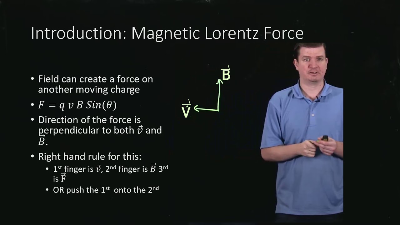 Introduction: Magnetic Lorentz Force - YouTube