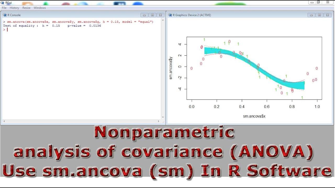 Nonparametric analysis of covariance (ANOVA) Use sm.ancova (sm) With ...