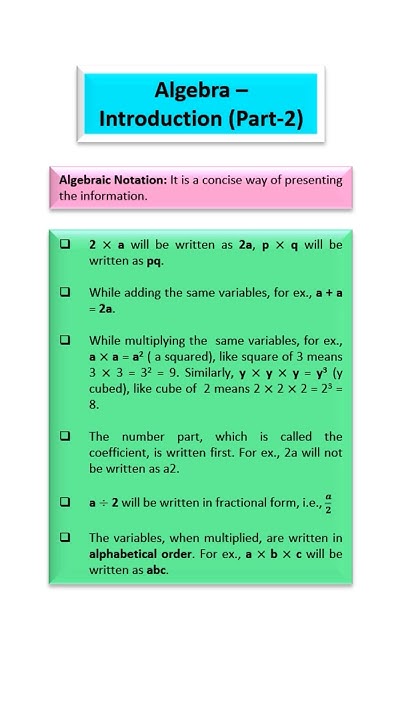 Learn about Algebra | Introduction | Part-2 | #learn #maths #shorts ...
