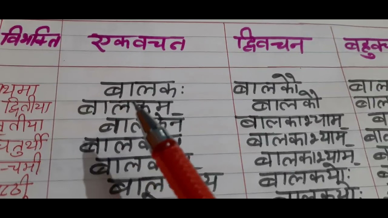 balak shabd roop बालक शब्द रूप पुल्लिंग अकारान्त शब्द रूप ##shortsfeed ...