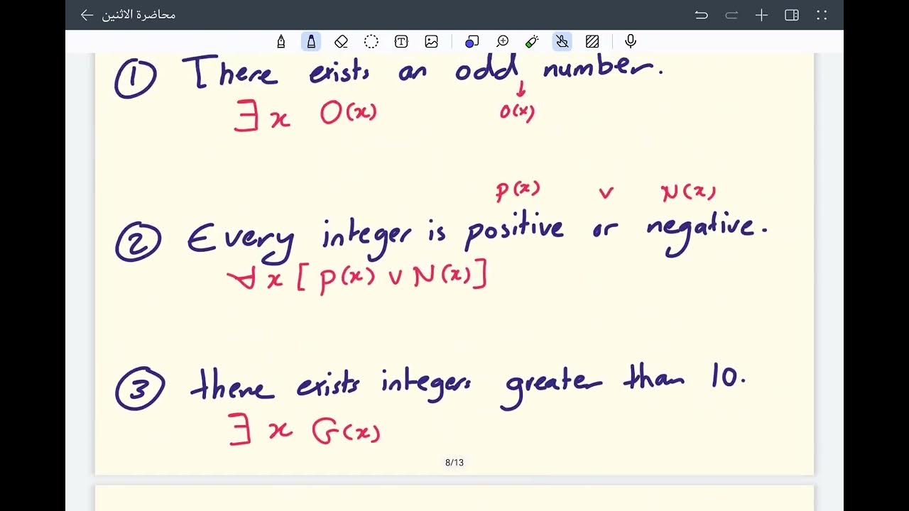 Discrete - chapter(3)-part(3) - YouTube
