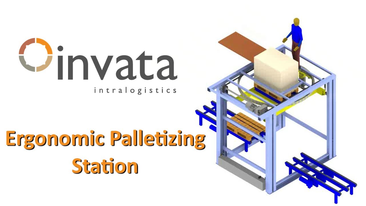 Ergonomic Palletizing Station | Invata Intralogistics - YouTube