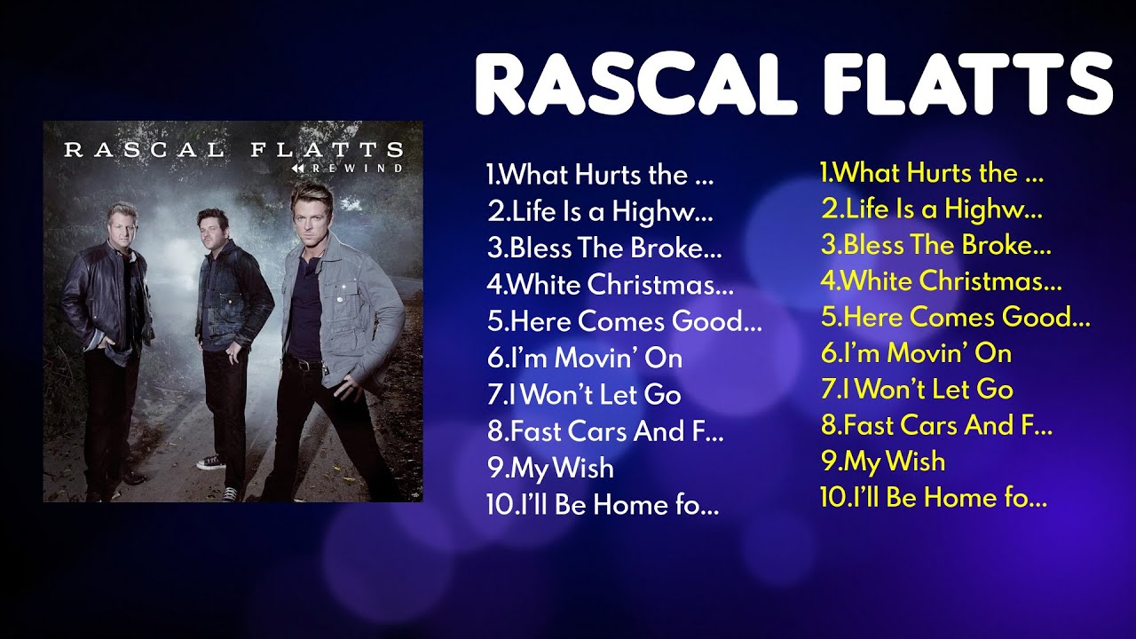 Your 2025 Country Music Guide 🌾 | Songs by Rascal Flatts 🎤 - YouTube