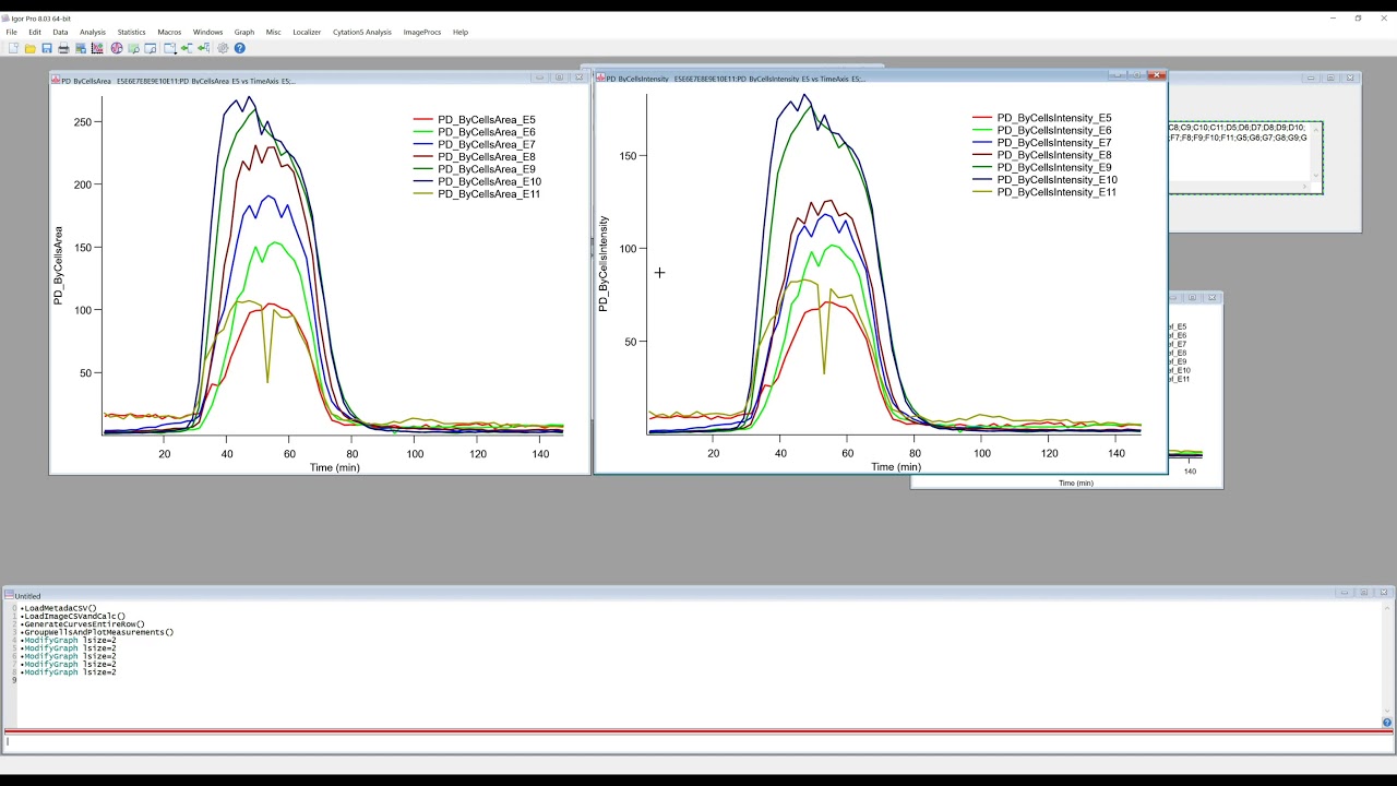 4. Graph modifications, curve averaging, normalization. - YouTube